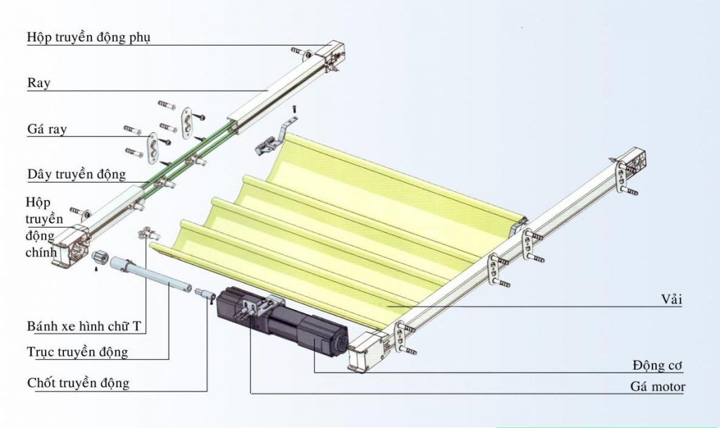 ĐỘNG CƠ RÈM TRẦN, RÈM GIẾNG TRỜI – Rèm Cửa An Sang